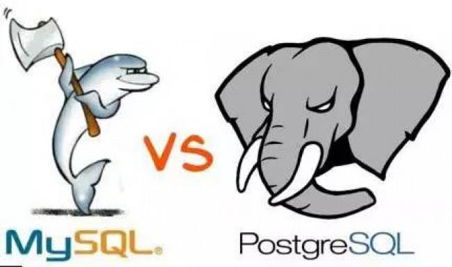 数据库对比 | MySQL vs PostgreSQL - 数据与人